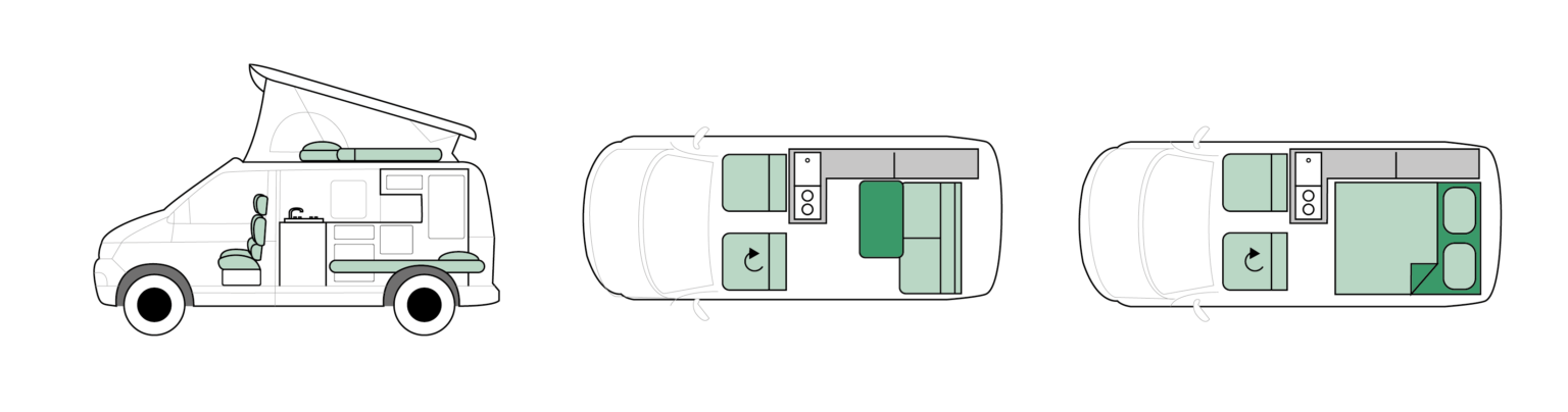 VW T6.1 LWB — Grampian Campervan Hire